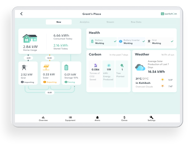 What is Stormcloud app? – Welcome to our Help Center