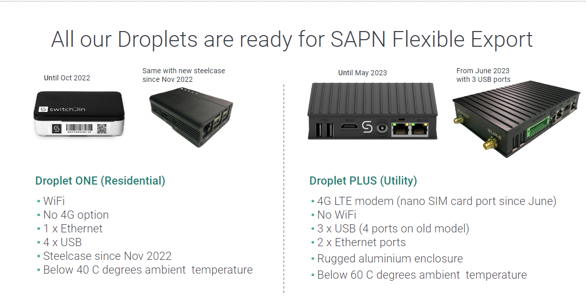 Install a new site with SAPN Flexible Export - your ultimate ...