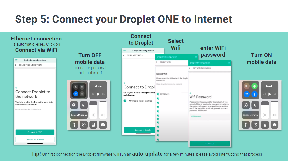 Install a new site with SAPN Flexible Export - your ultimate ...