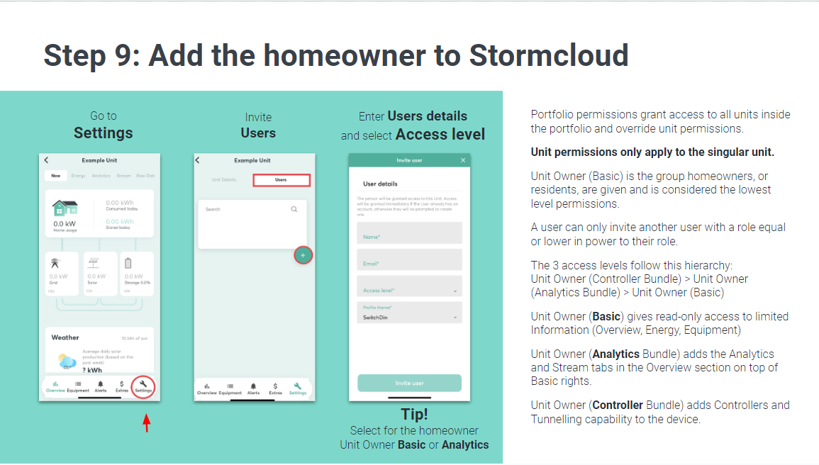 Install a new site with SAPN Flexible Export - your ultimate ...